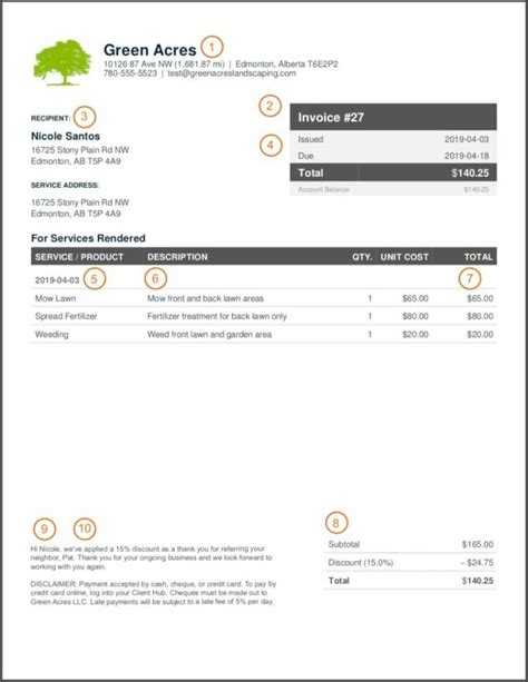 What To Include On An Invoice Must Haves To Get Paid