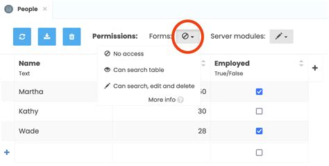 Anvil Docs Data Security