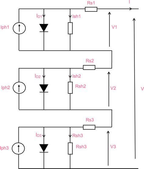 单二极管多结太阳能电池模型五参数估计方法 Indian Journal Of Physics X Mol