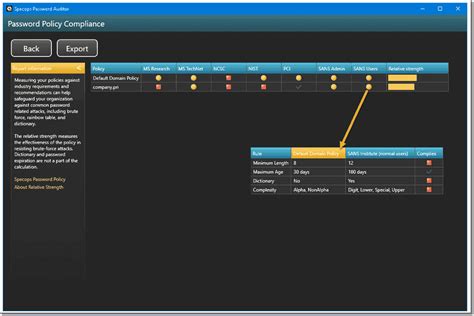 specops password policy extend active directory account security