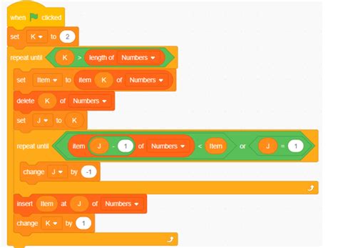 Solved The Following Program Shown Below On The Left Is Chegg