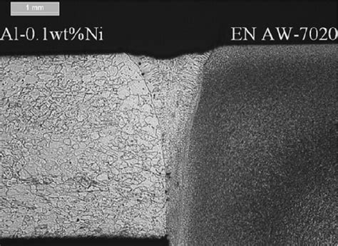 Dialysis Facility Cms Certification Number Ccn Identifier Point In Time Facility Nominal