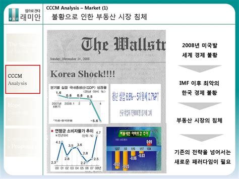 Pt Ppt Download