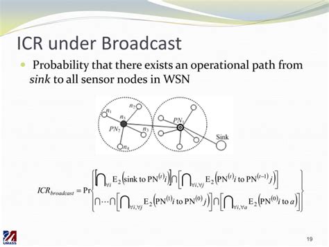 Reliability Analysis For Wireless Sensor Networks Ppt