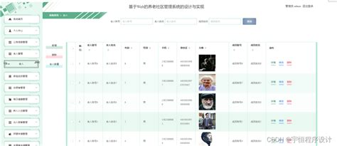 Javaphpnodejspython基于web的养老社区管理系统的设计与实现【2024年毕设】 Csdn博客