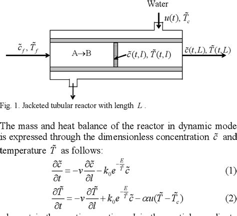 Figure 1 From Steady State Optimization And Model Predictive Control Of