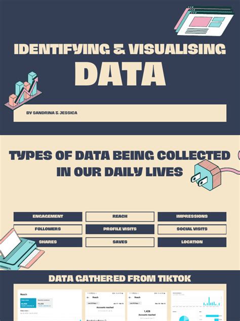 Identifying And Visualizing Data Pdf Facebook Cyberspace