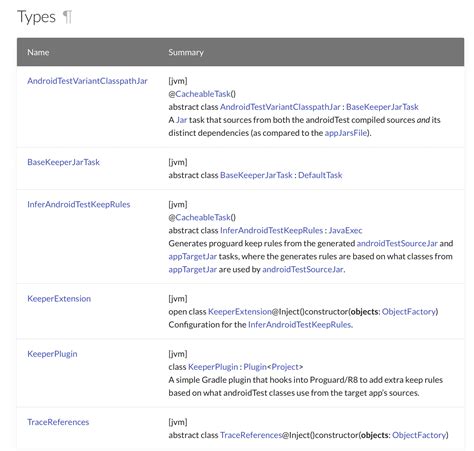 Feature Request Add Option To Exclude Platform Tags From Gfm · Issue