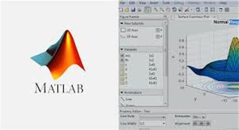 do statistical analysis using spss stata matlab r and matlab by