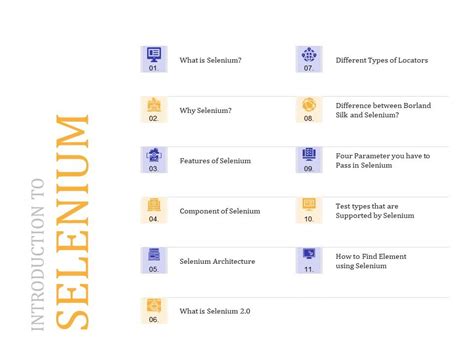 Get Started With Automation Testing Using Selenium Introduction To