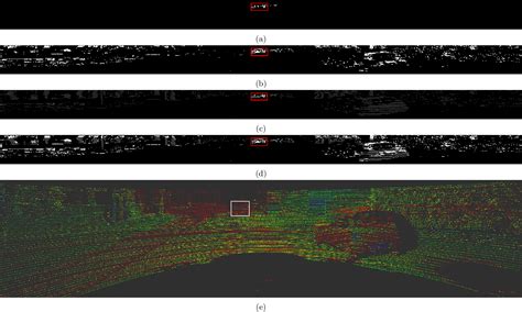Figure 21 From Event Based Obstacle Detection With Commercial Lidar