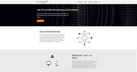 Citrine Informatics The Ai Platform For Materials Development