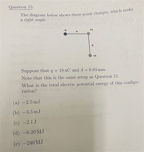Solved The Diagram Below Shows Three Point Charges Which