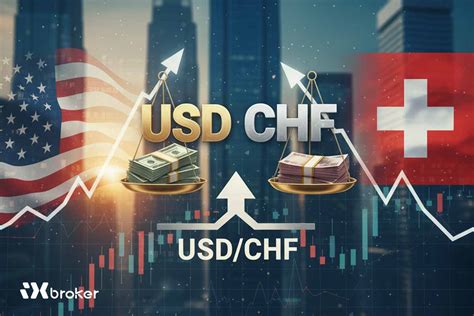 Usdchf Steady Around 08100 As Upbeat Us Data Offset By Shutdown