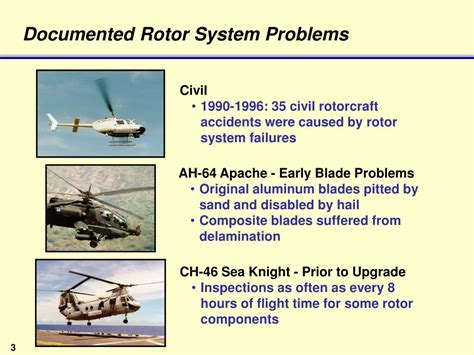 Ppt Active Interrogation Of Helicopter Rotor Faults Using Trailing