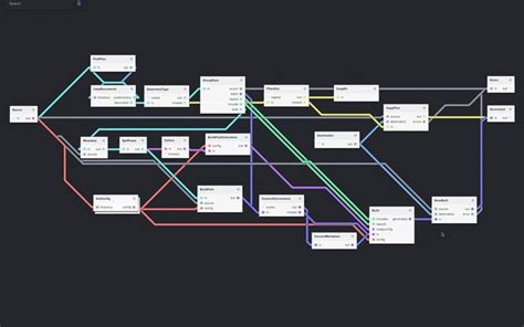 Node RED Alternatives Top Workflow Automation Tools Similar Apps AlternativeTo