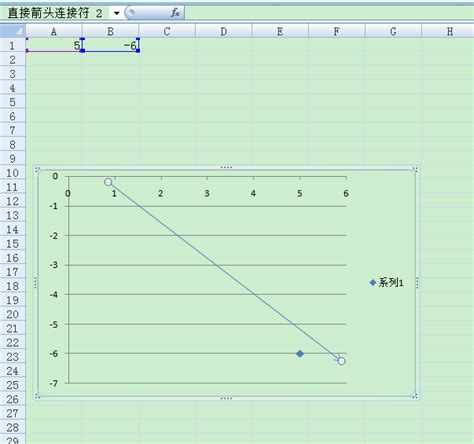 Excel表格两点连线 3d溜溜网
