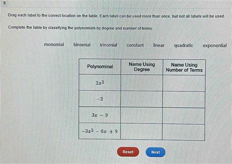 Solved 8 Drag Each Label To The Correct Location On The Table Each