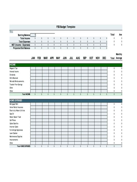 Fillable Online Fss Budget Template Fax Email Print Pdffiller
