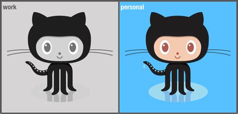 Erik Dörnenburg · Using Multiple Github Accounts