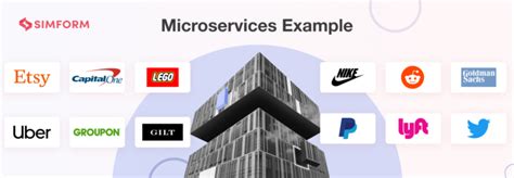 Best Microservices Examples And Lessons Learnt From Them