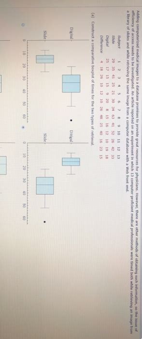 Solved Adding Computerized Medical Images To A Database Chegg