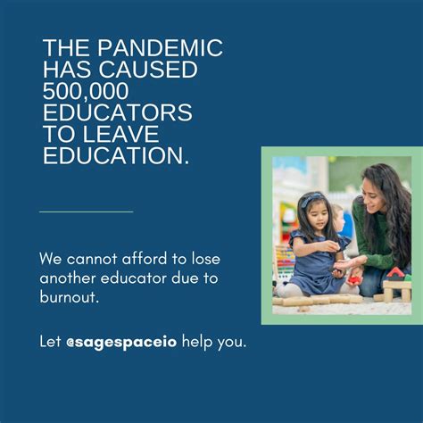 Jen Athanacio Lmft Pps On Linkedin Education Mentalhealth Sagespace