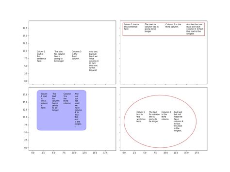 Python How To Make A Multi Column Text Annotation In Matplotlib Stack Overflow