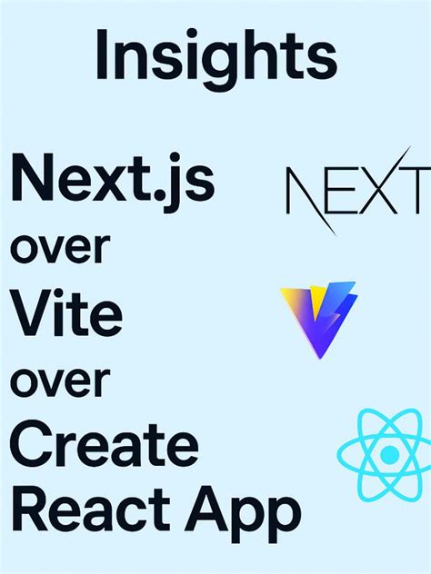 next js vs vite vs create react app which one should you use in 2024