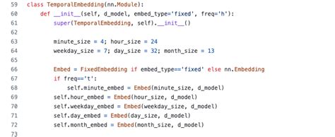 What Freq Parameter I Should Use If The Sampling Frequency Of My Dataset Is More Granular Than
