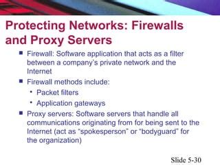 E Commerce Security PPT Internet Computing