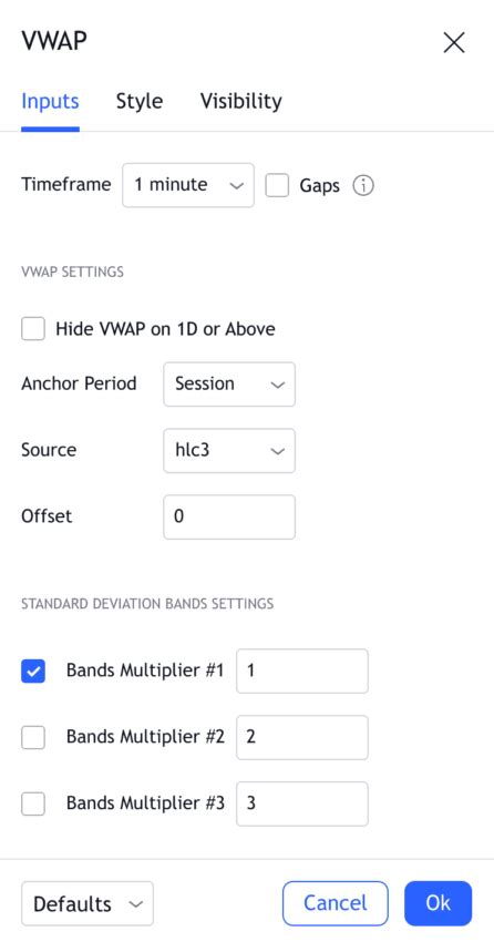 What Is Vwap Indicator And How To Use It For Crypto Trading