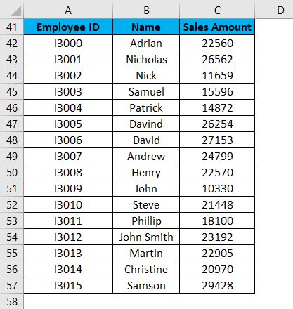 What does the range mean in excel Word и Excel помощь в работе с программами