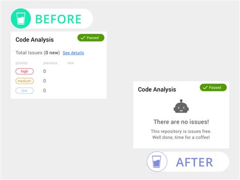 Is The State Half Empty Or Half Full UX Tips For Empty States