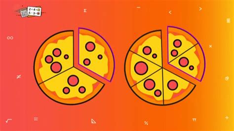 Fractions Videos Resources And Worksheets Clickview