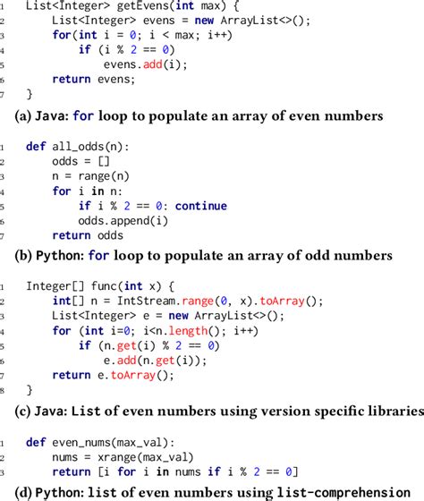 Figure 1 From Cross Language Code Search Using Static And Dynamic Analyses Semantic Scholar
