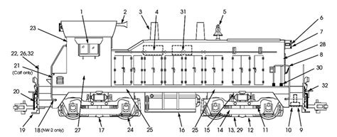 K Line Train Parts Diagrams
