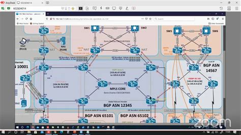 ccie enterprise troubleshooting part 2 neeraj kamboj cnc core