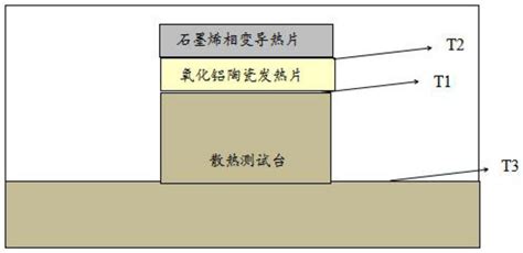 一种石墨烯相变导热片及其制备方法