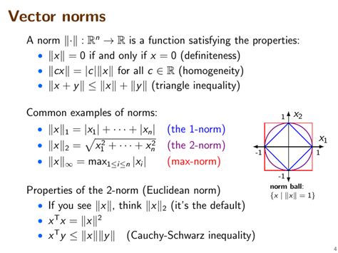 Linear Algebra Cheat Sheet University Of Wisconsin Madison Download Printable PDF Templateroller