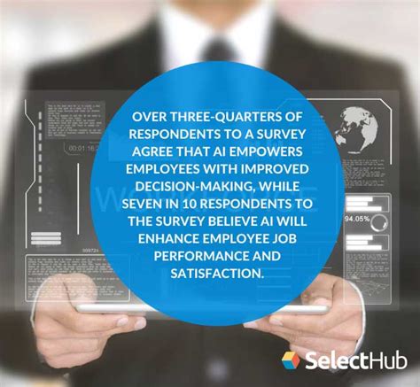 Best Workforce Management Software Systems 2022 WFM Tools