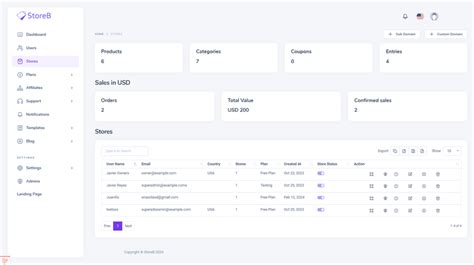 Laravel Dashboard For Marketplace Platform Freelancer