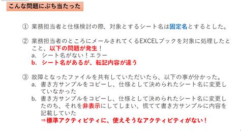 UiPath VBA 連携を学ぼうRPALT COMUMAG