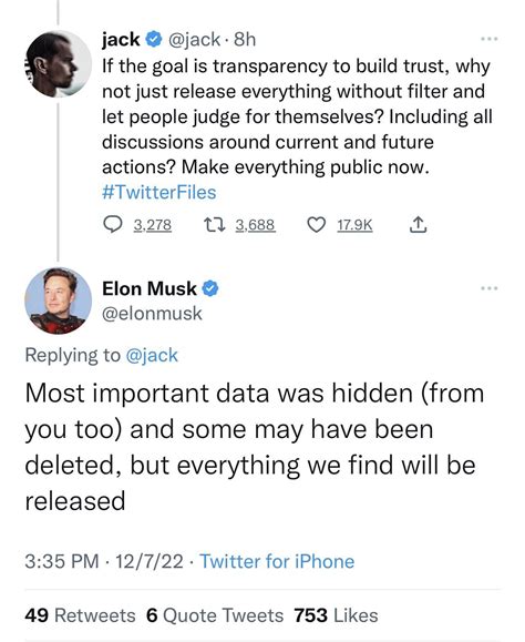 Elon Musk Responded To Jack Dorsey About Twitter Files “most Important