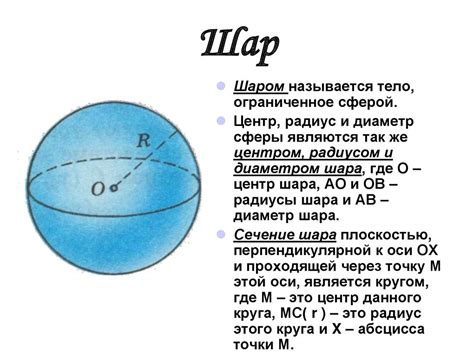 Площадь сферы Объем шара презентация онлайн