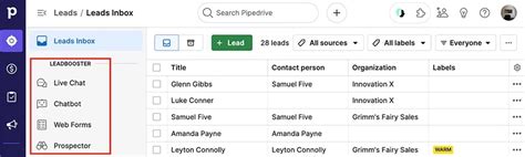 How To Boost Sales Online 6 Best Strategies Pipedrive