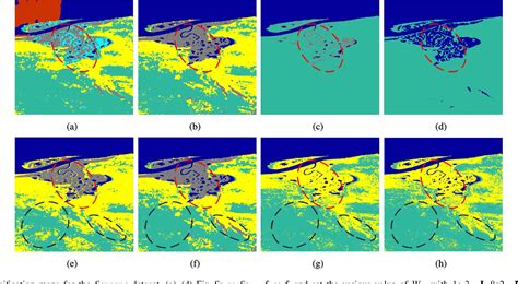 Figure 3 From Unsupervised Classification For Multilook Polarimetric