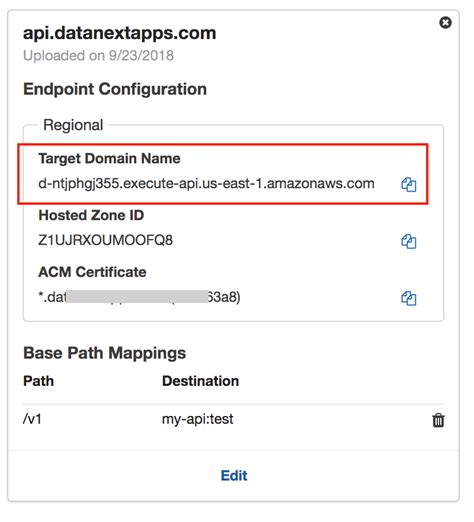Setup Custom Domain In Aws Api Gateway Datanext Solutions
