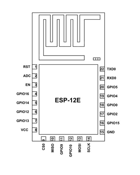 Купить Wi Fi модуль Esp8266 Esp 12e Arduinoespraspberry Pi