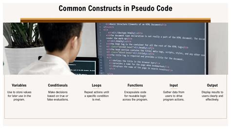 understanding pseudo code a beginners guide to programming logic ppt